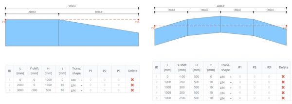 Creating Webs and Flanges (Beam Shell FEA) | SkyCiv Engineering