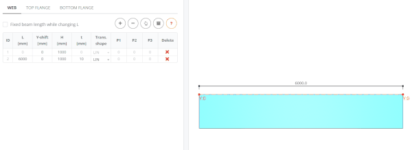 Creating Webs and Flanges (Beam Shell FEA) | SkyCiv Engineering