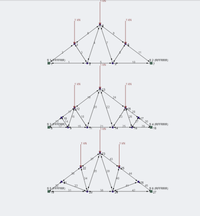 What is a Truss? Common Types of Trusses | SkyCiv