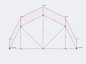 What is a Truss? Common Types of Trusses | SkyCiv