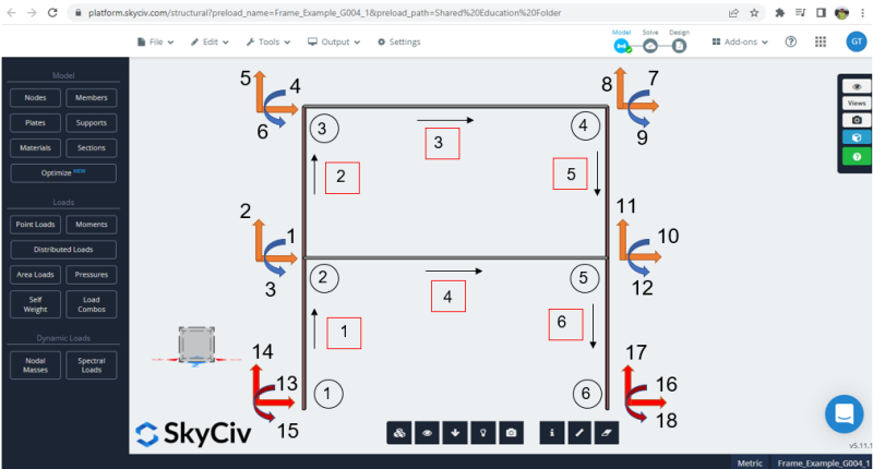 Case Study: SkyCiv and Python Programming for Structural Analysis of Planar Frames | SkyCiv ...