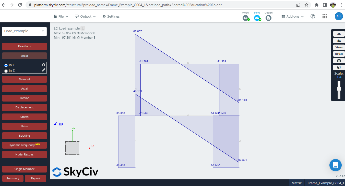 Caso de estudio: Programación SkyCiv y Python para el análisis estructural de estructuras planas ...