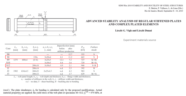 Beam web panel local buckling | SkyCiv Engineering