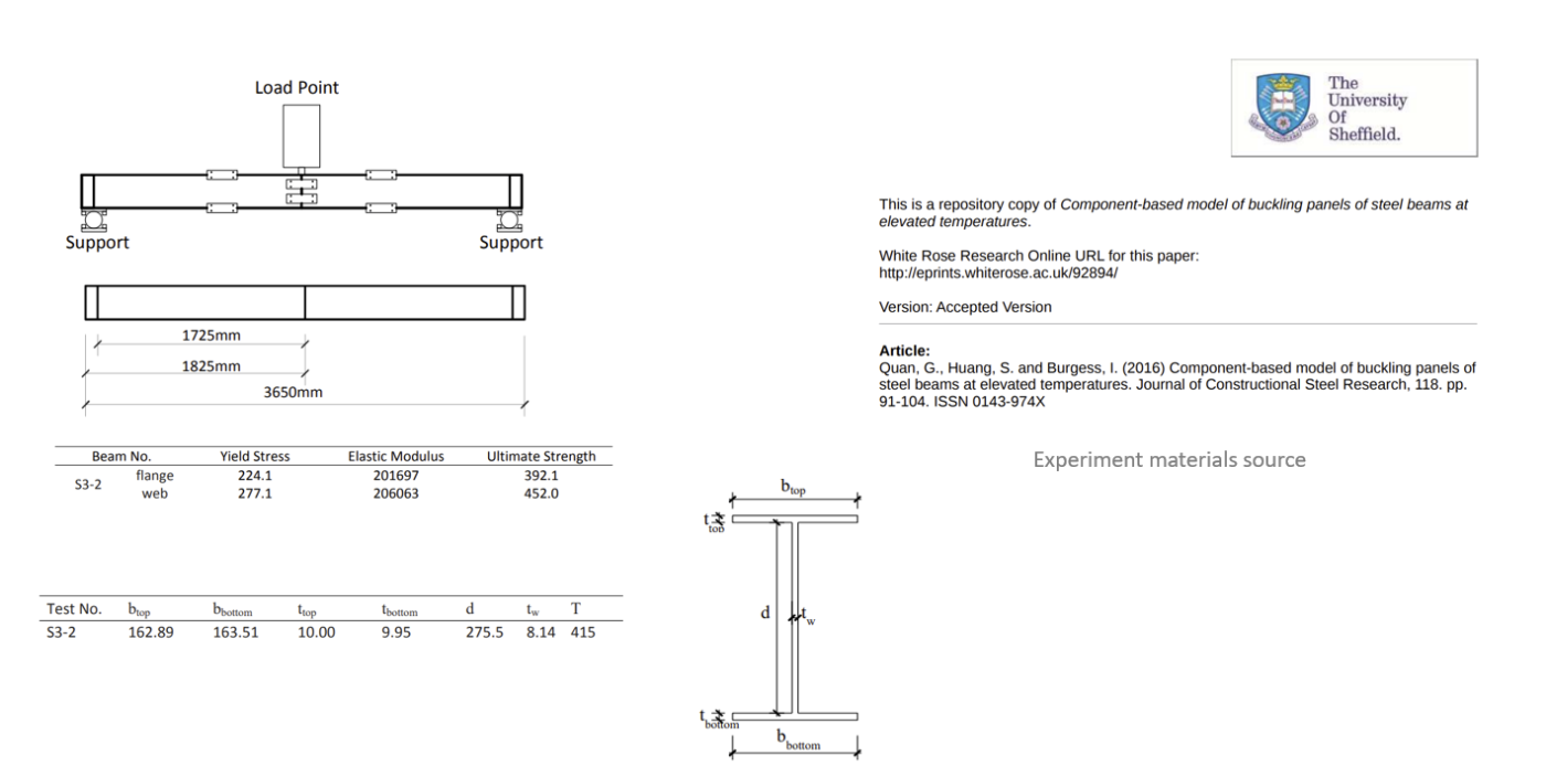 Beam flange local buckling | SkyCiv Engineering