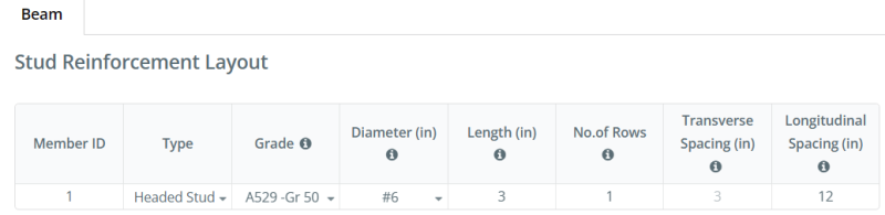 Diseño de vigas compuestas AISC | SkyCiv Engineering