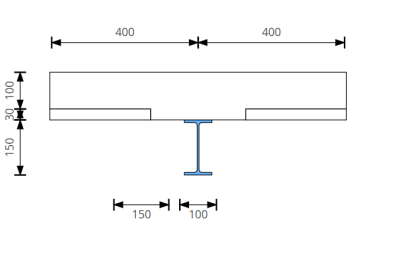 Diseño de vigas compuestas AISC | SkyCiv Engineering