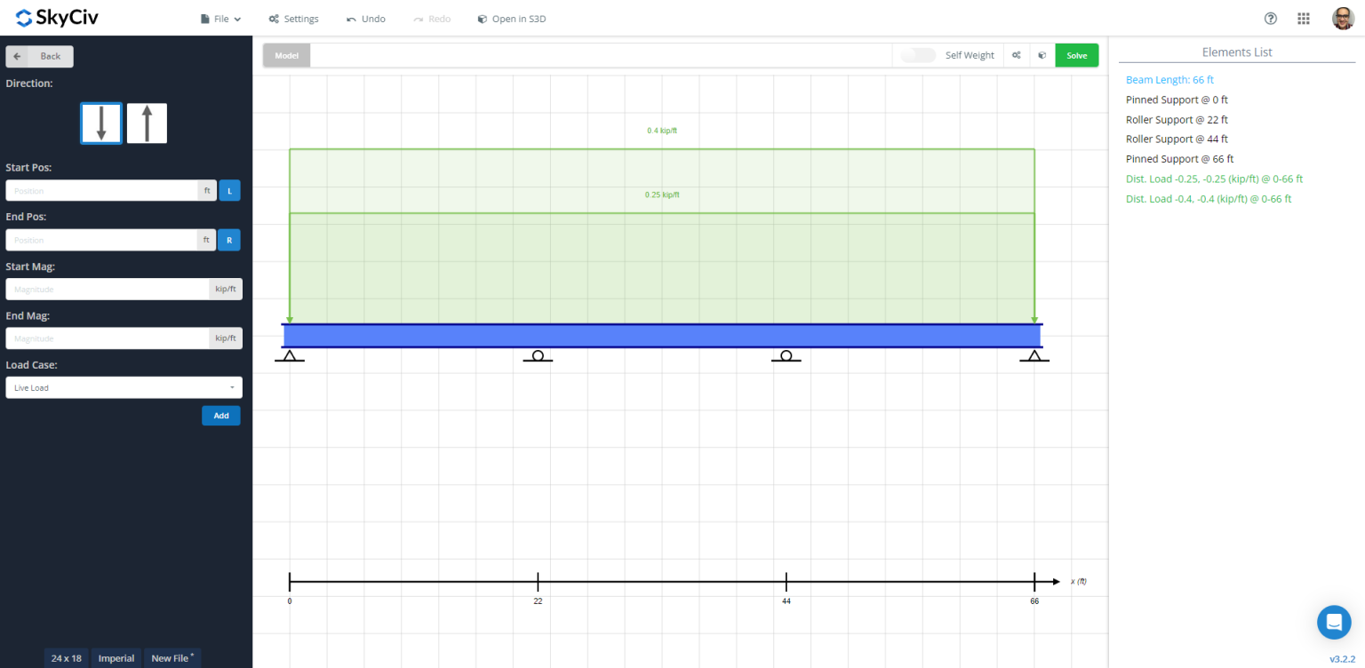 How to Design Reinforced Concrete Beams? | SkyCiv Engineering