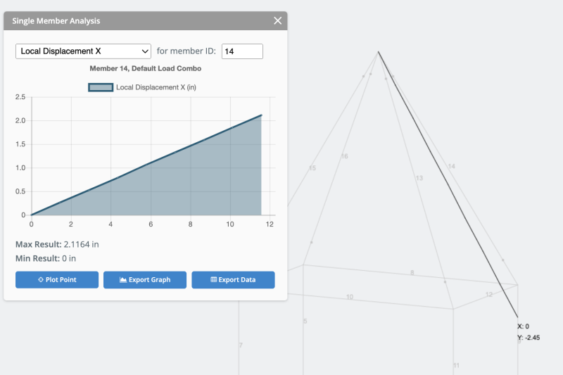 How to Design a Lifting Structure Using Cables | SkyCiv