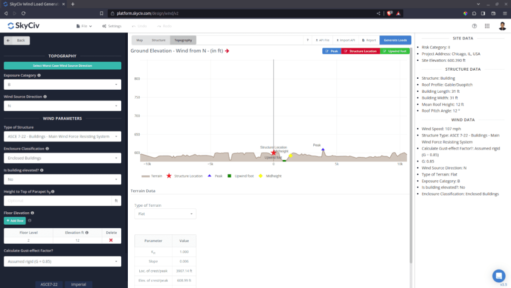 ASCE 7-22 Wind Load Calculations | SkyCiv Engineering