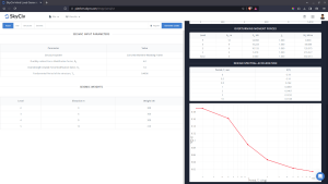 NBCC 2020 Seismic Load Calculations | SkyCiv Engineering