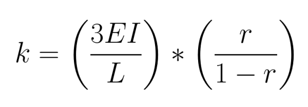 Semi-fixed members – theory and usage | SkyCiv Engineering
