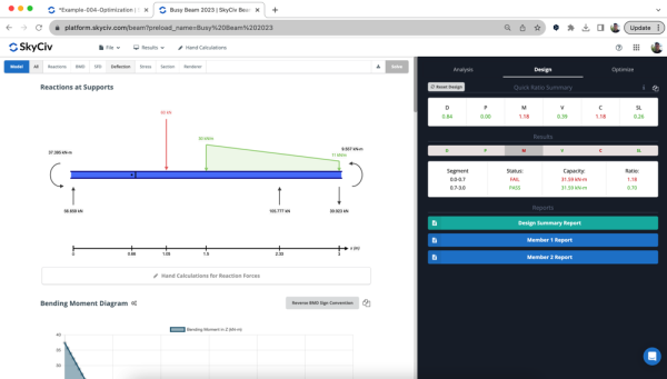Optimizing A Steel Structure Using Skyciv Beam And S3d Skyciv Engineering