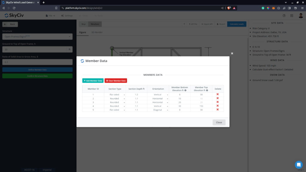 ASCE 7 Wind Load Calculations for Open Frames/Signs | SkyCiv Engineering