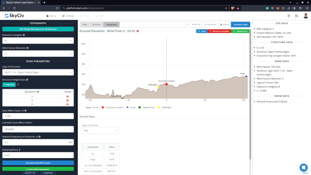 ASCE 7 Wind Load Calculations for Open Frames/Signs | SkyCiv Engineering