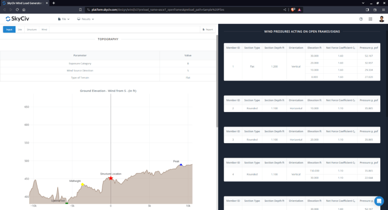 Unveil the SkyCiv Load Generator v2 | SkyCiv Engineering