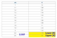 Calculadora de pandeo de placas | SkyCiv Engineering