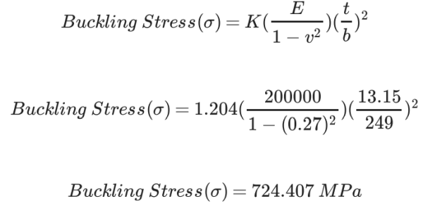 Plate Buckling Calculator | SkyCiv Engineering