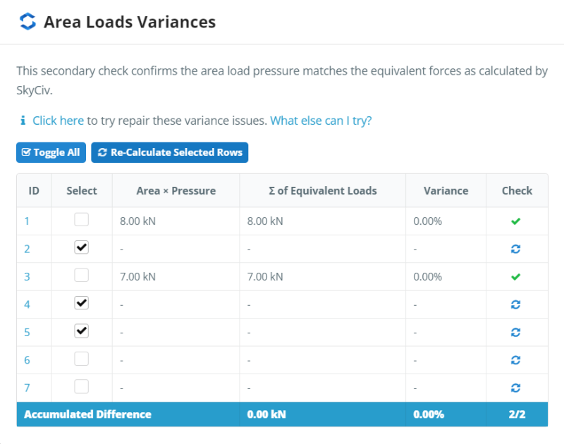 FE Plate Model Area Loads | SkyCiv Engineering