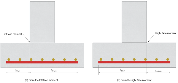 ACI 318: Development Length Check Guide | SkyCiv Engineering