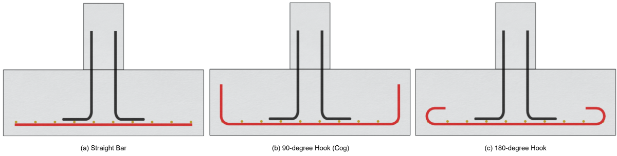 ACI 318: Development Length Check Guide | SkyCiv Engineering
