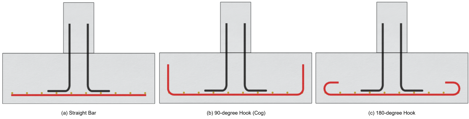 ACI 318: Development Length Check Guide | SkyCiv Engineering