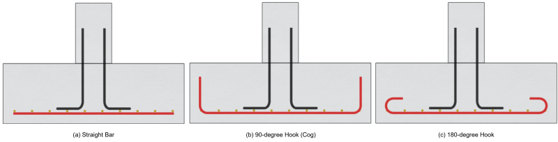 ACI 318: Development Length Check Guide | SkyCiv Engineering