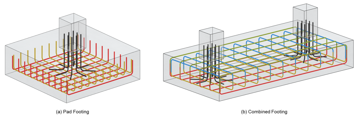 CSA A23.3: Development Length Calculation Guide | SkyCiv Engineering