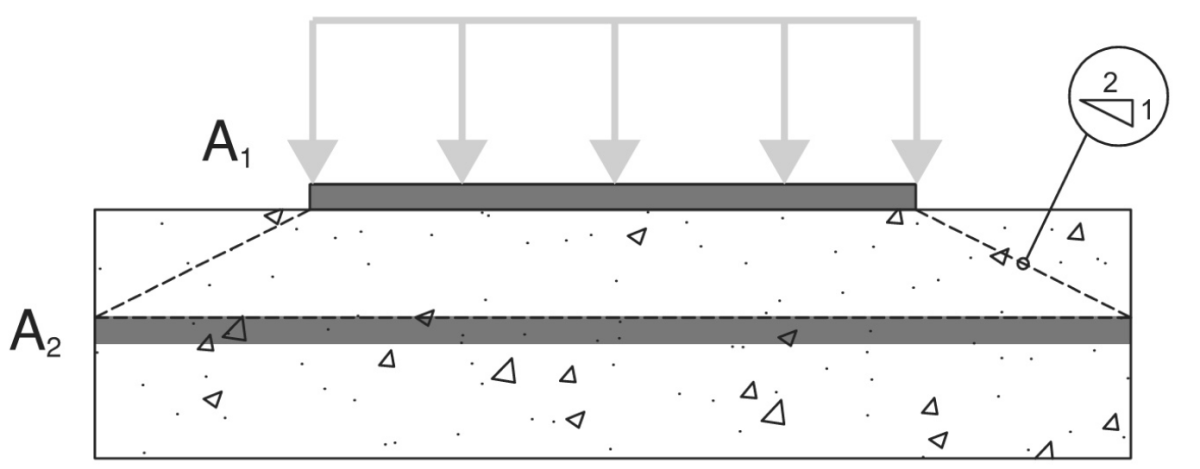 Base Plate Design Example (AISC) | SkyCiv Engineering