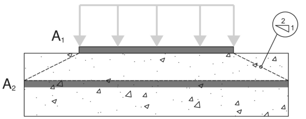 Base Plate Design Example (AISC) | SkyCiv Engineering