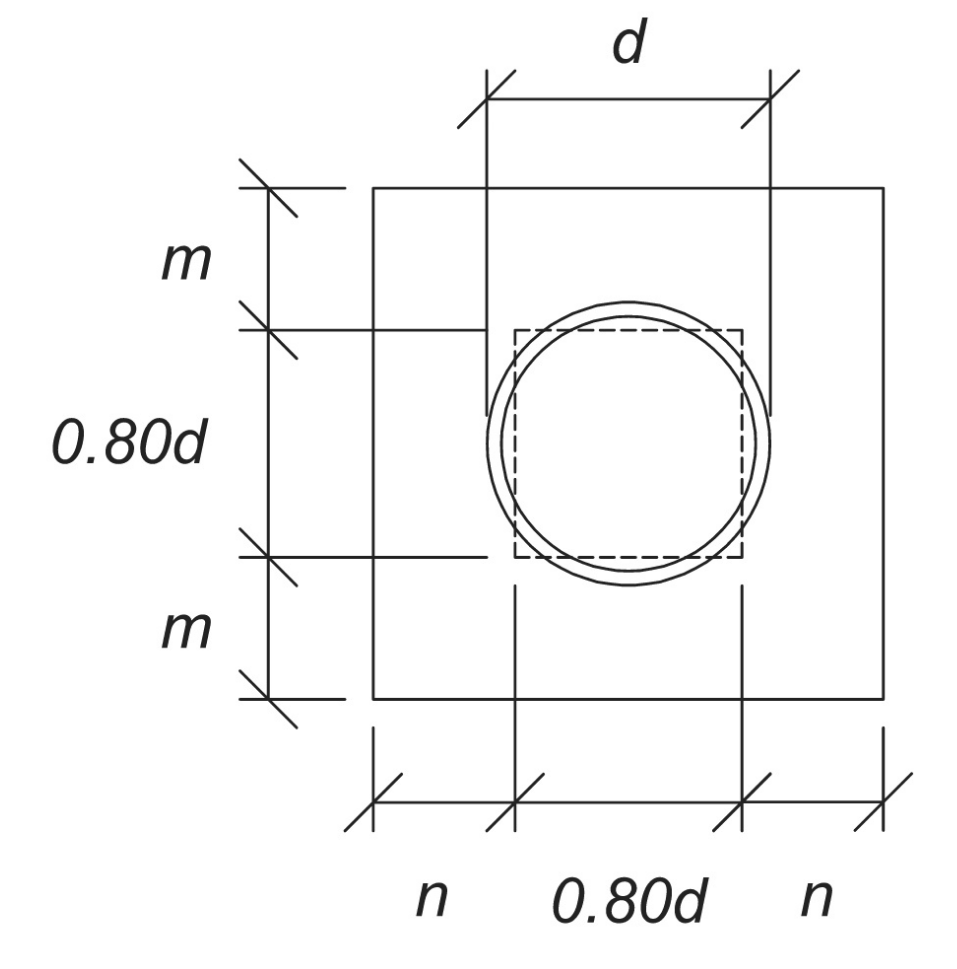 Base Plate Design Example (CSA) | SkyCiv Engineering