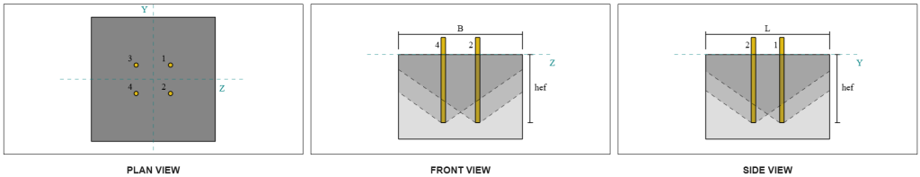 Base Plate Design Example (AISC) | SkyCiv Engineering