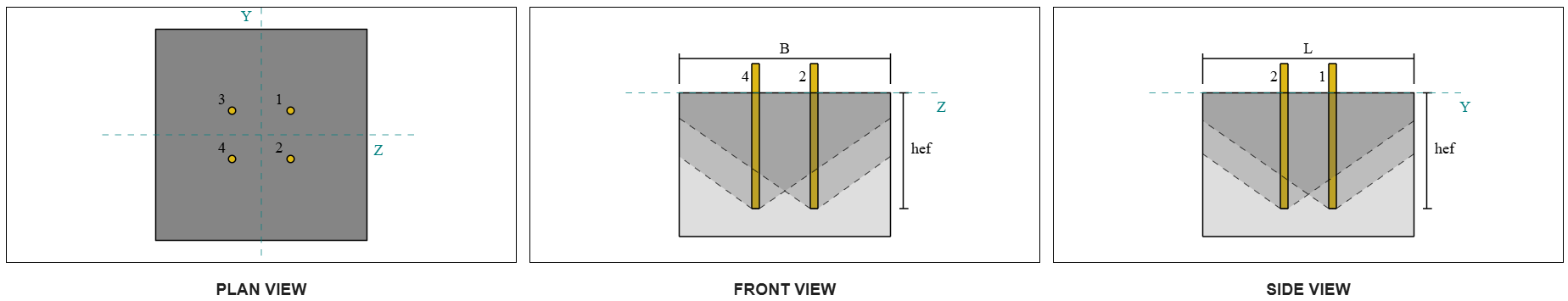 Base Plate Design Example (AISC) | SkyCiv Engineering