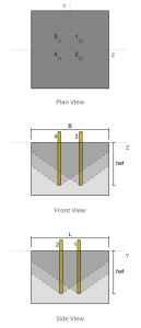 Base Plate Design Example (AISC) | SkyCiv Engineering