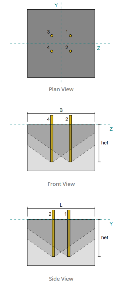 Base Plate Design Example (AISC) | SkyCiv Engineering