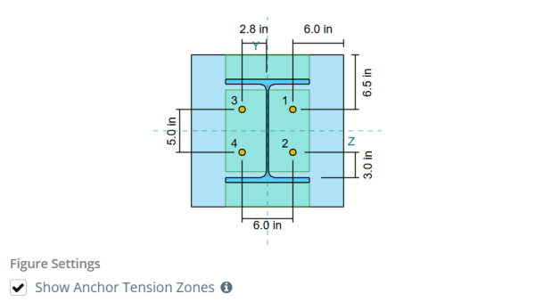 Base Plate Design Example (AISC) | SkyCiv Engineering