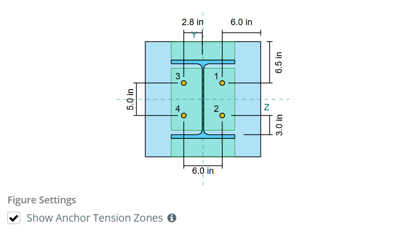Base Plate Design Example (AISC) | SkyCiv Engineering