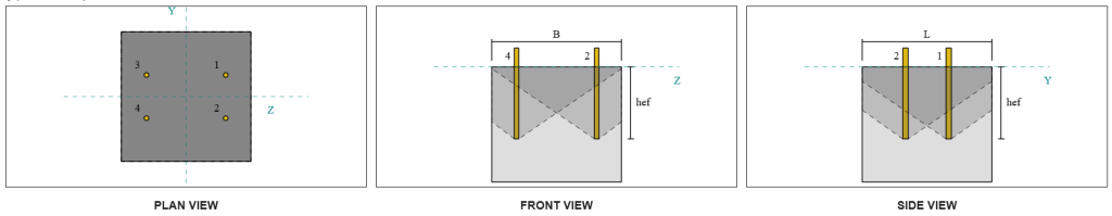 Base Plate Design Example (AS) | SkyCiv Engineering