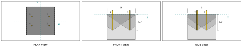 Base Plate Design Example (AS) | SkyCiv Engineering