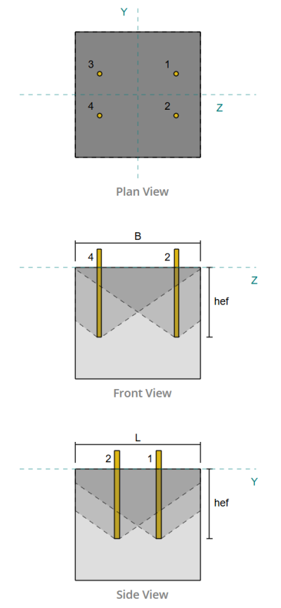 Base Plate Design Example (AS) | SkyCiv Engineering