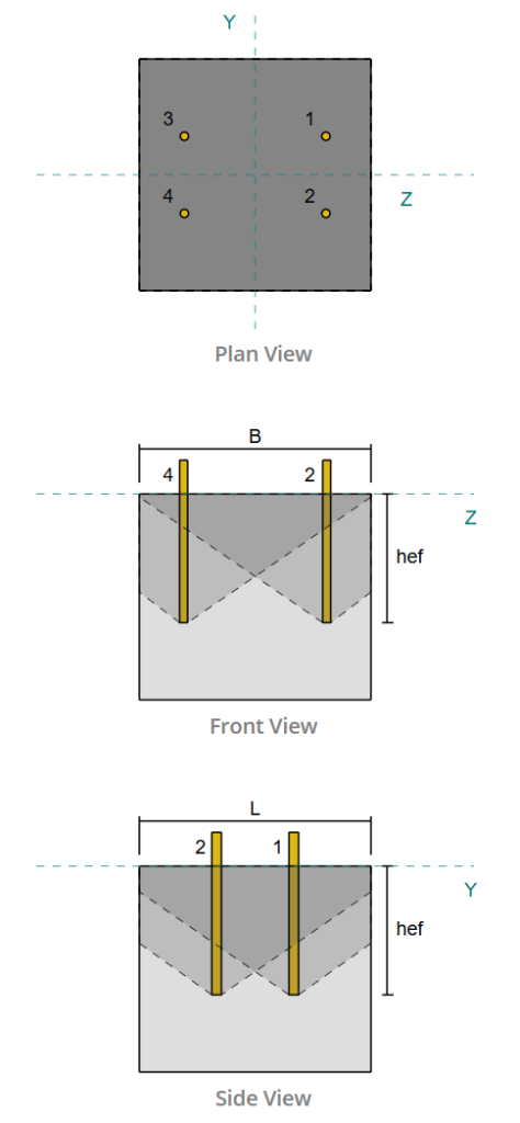 Base Plate Design Example (AS) | SkyCiv Engineering