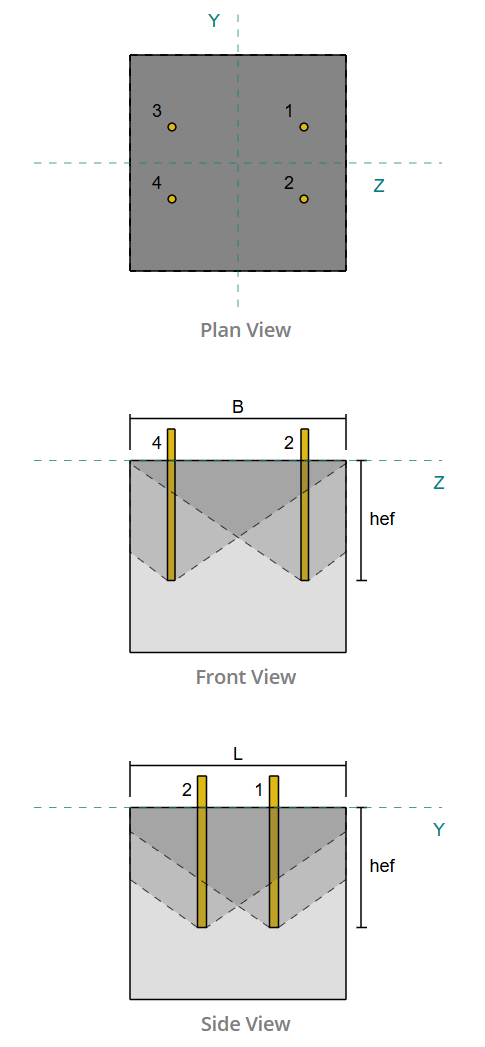 Base Plate Design Example (AS) | SkyCiv Engineering