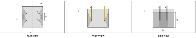 Base Plate Design Example (AS) | SkyCiv Engineering