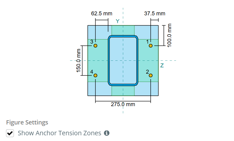 Base Plate Design Example (AS) | SkyCiv Engineering
