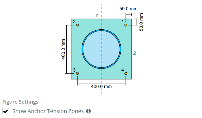 Base Plate Design Example (CSA) | SkyCiv Engineering