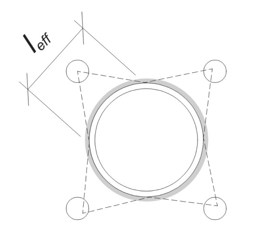 Base Plate Design Example (CSA) | SkyCiv Engineering