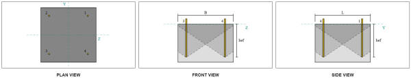 Base Plate Design Example (EN) | SkyCiv Engineering