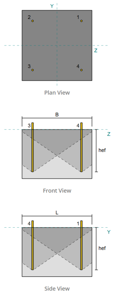 Base Plate Design Example (EN) | SkyCiv Engineering