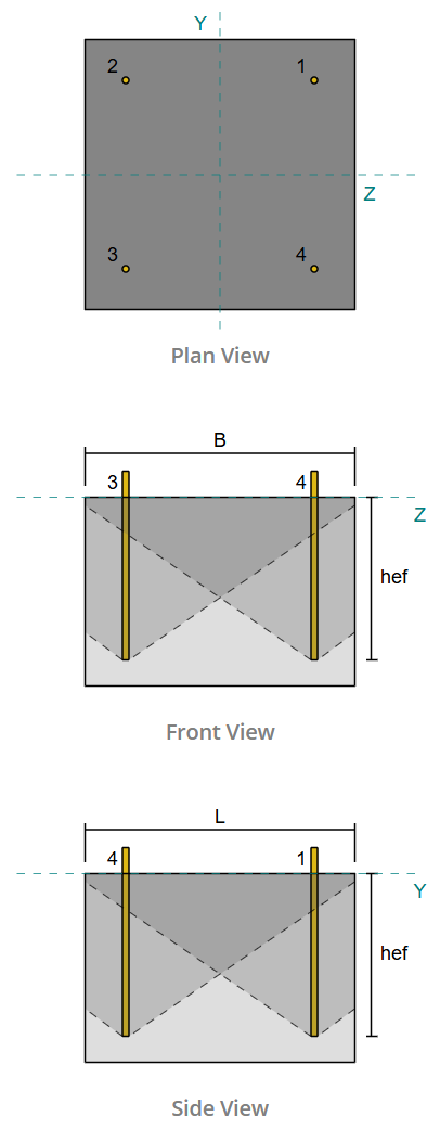 Base Plate Design Example (EN) | SkyCiv Engineering