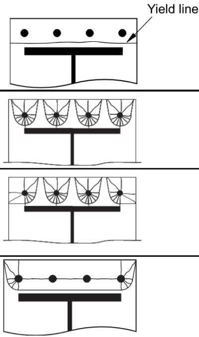 Base Plate Design Example (EN) | SkyCiv Engineering
