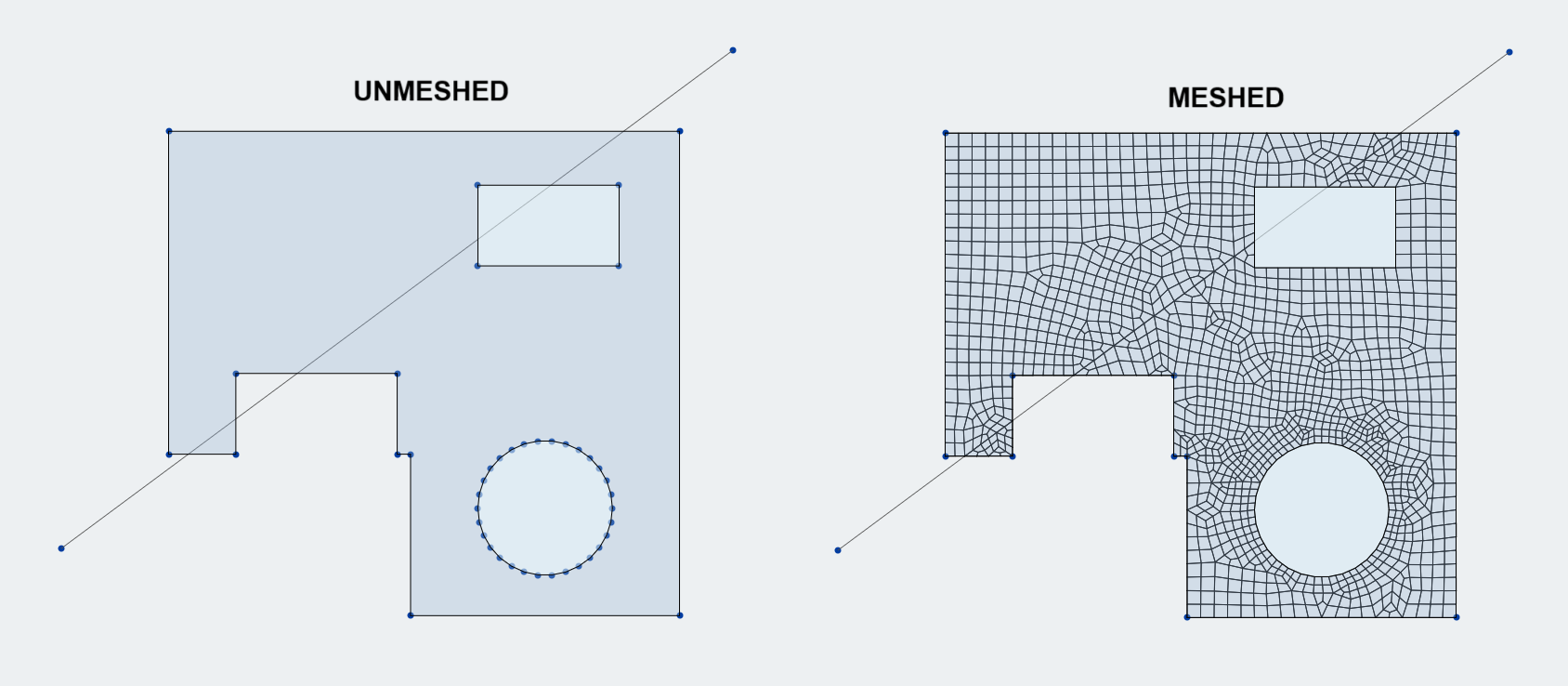 SkyCiv Monthly Highlights (May 2025) | SkyCiv Engineering